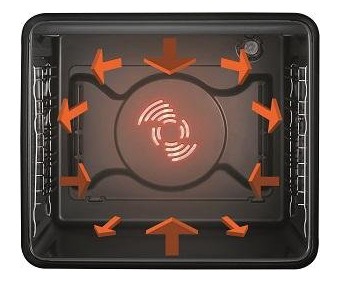 Backofen Umluft Heizt Nicht Mehrref1001280