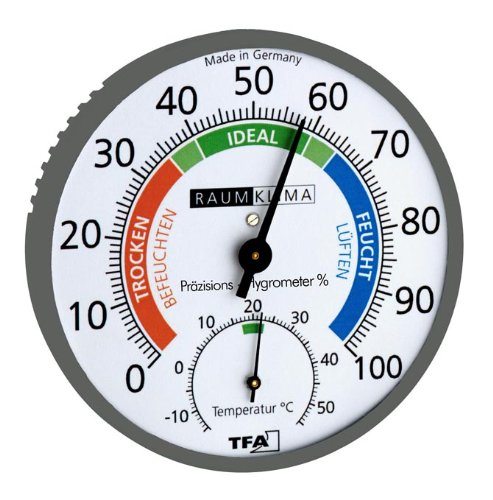 Hygrometer Test + Vergleich 2025 ᐅ TÜV-zertifiziert