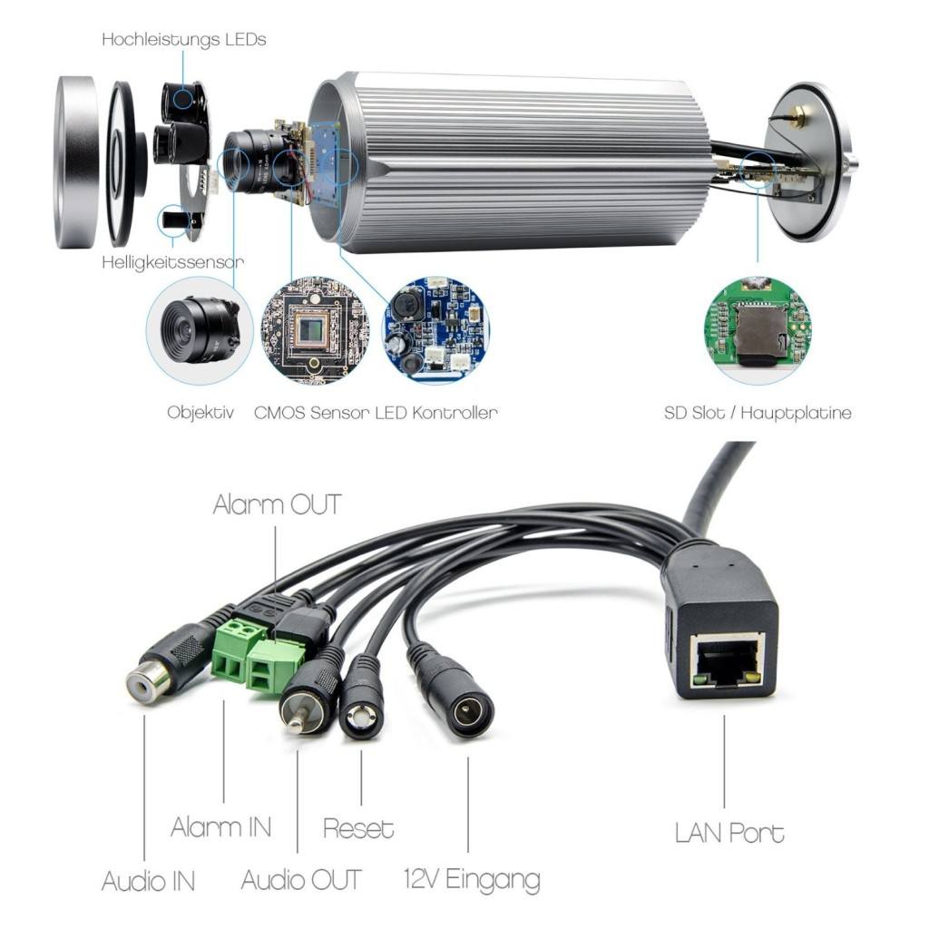 IP-Kamera Test 2018 • Die 10 besten IP-Kameras im Vergleich