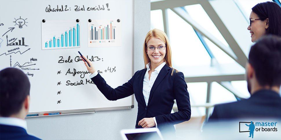 Whiteboard Test + Vergleich 2025 ᐅ TÜV-zertifiziert