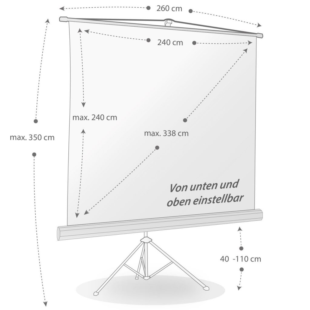 Test Leinwand Fur Beamer