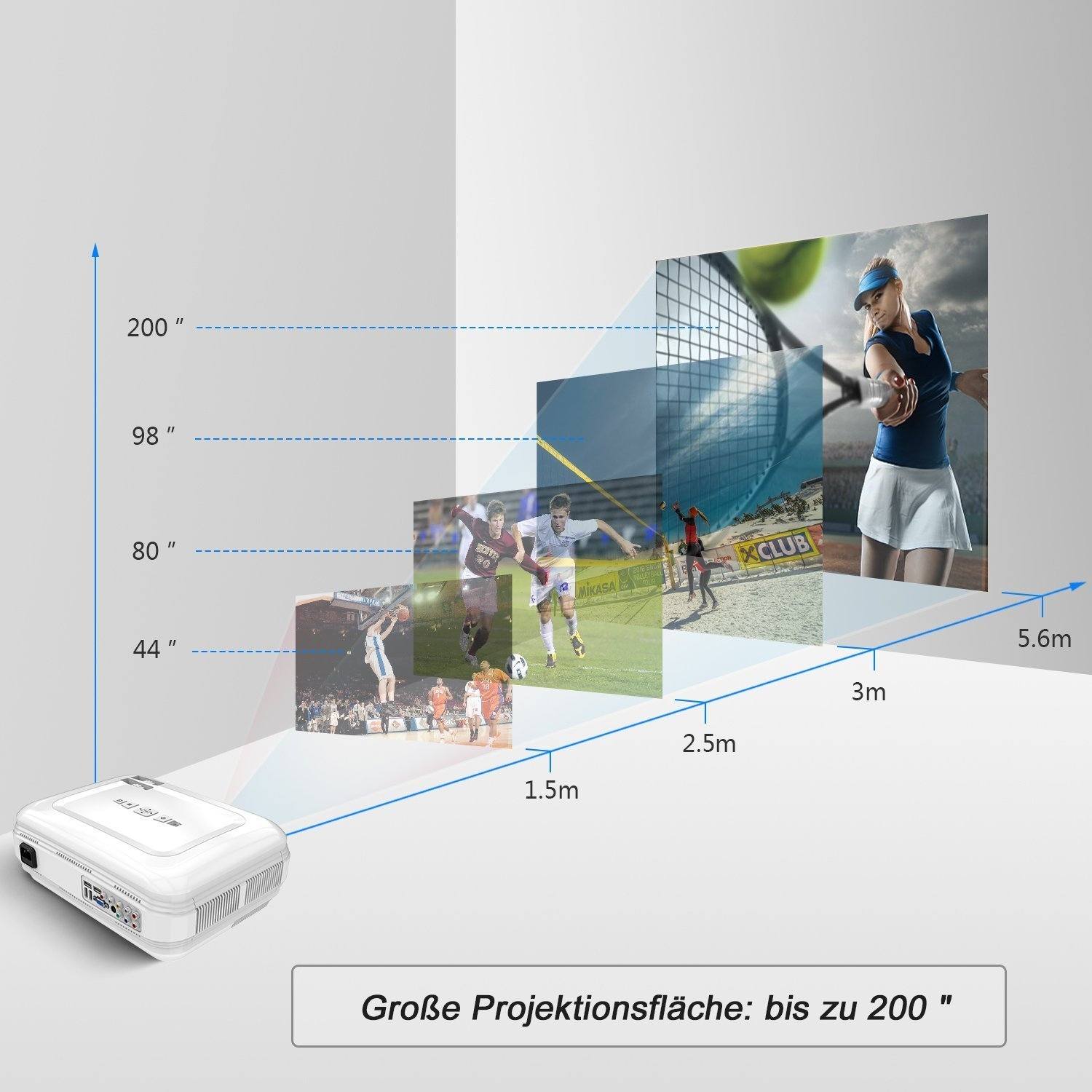 Full HD Beamer Test + Vergleich 2024 ᐅ TÜV-zertifiziert