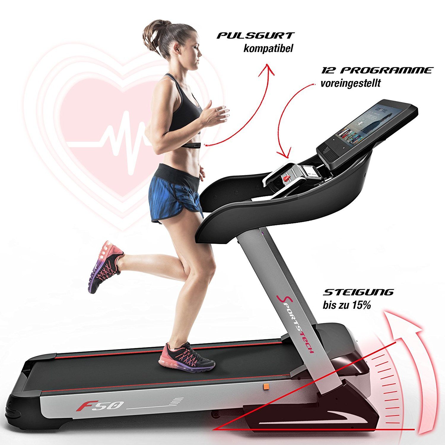 Laufband Test Stiftung Warentest 2022