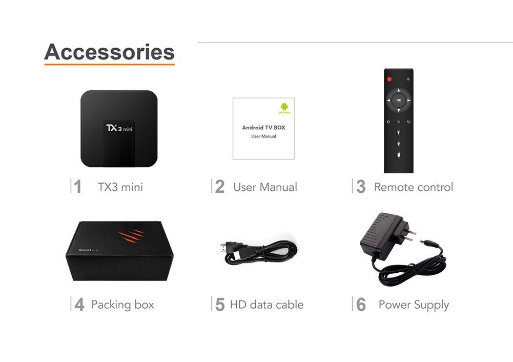 Streaming Box Test + Vergleich 2026 ᐅ TÜV-zertifiziert