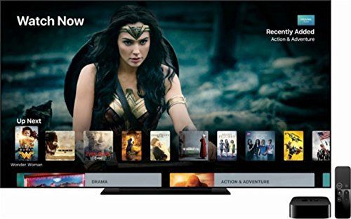 Streaming Box Test + Vergleich 2026 ᐅ TÜV-zertifiziert