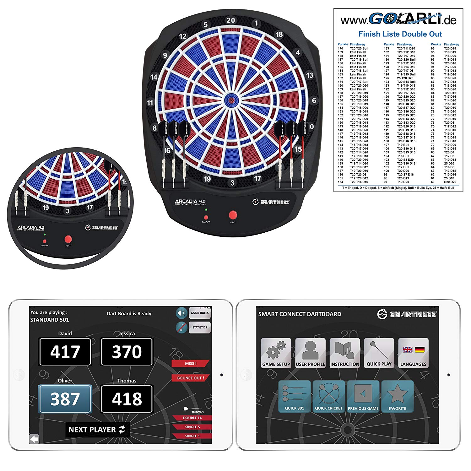 Lidl Dartscheibe TÜV-zertifizierte Tests & Vergleiche 2025