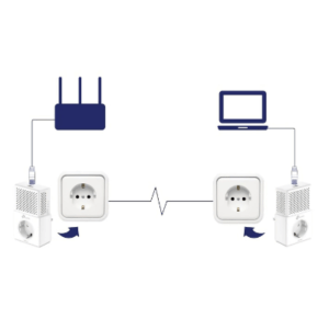 Powerline Adapter Test + Vergleich im November 2020 ᐅ TÜV-zertifiziert