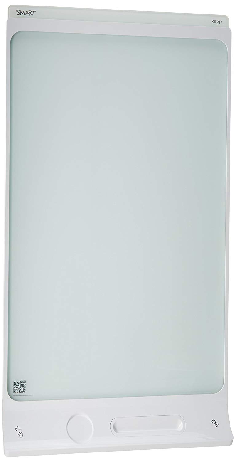 Interaktives Whiteboard Test + Vergleich 2025 ᐅ TÜV-zertifiziert