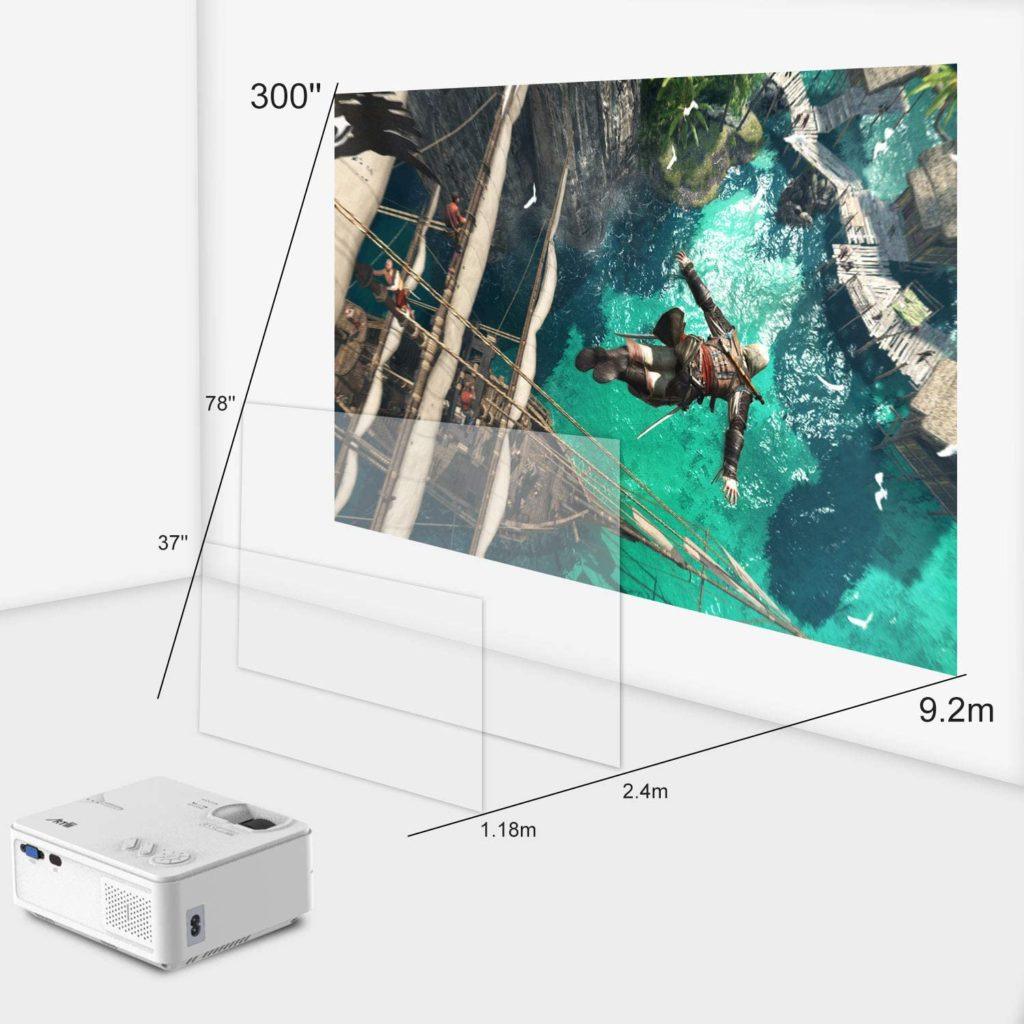 Beamer Test + Vergleich 2024 ᐅ TÜV-zertifiziert