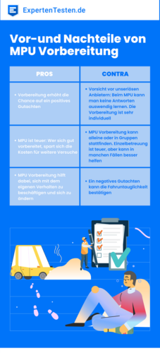 Führerschein entzogen Das muss man bei einer MPU beachten