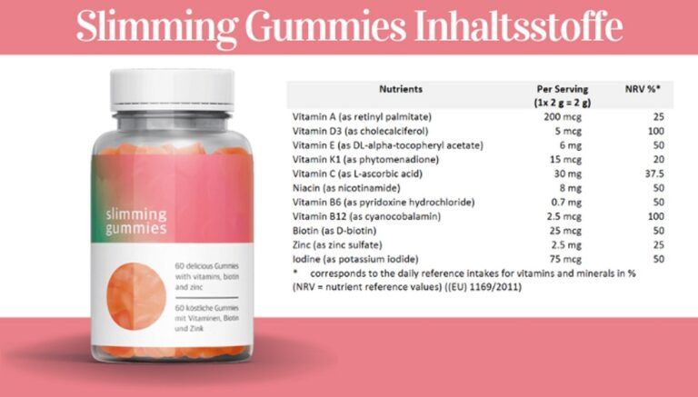 Slimming Gummies Test – Neue Fruchtgummis zum Abnehmen – ExpertenTesten.de