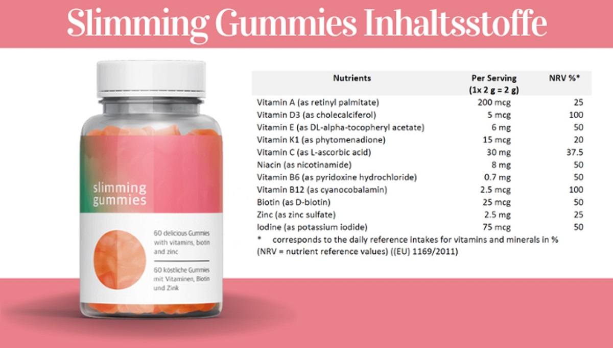Slimming Gummies Test – Neue Fruchtgummis zum Abnehmen – ExpertenTesten.de